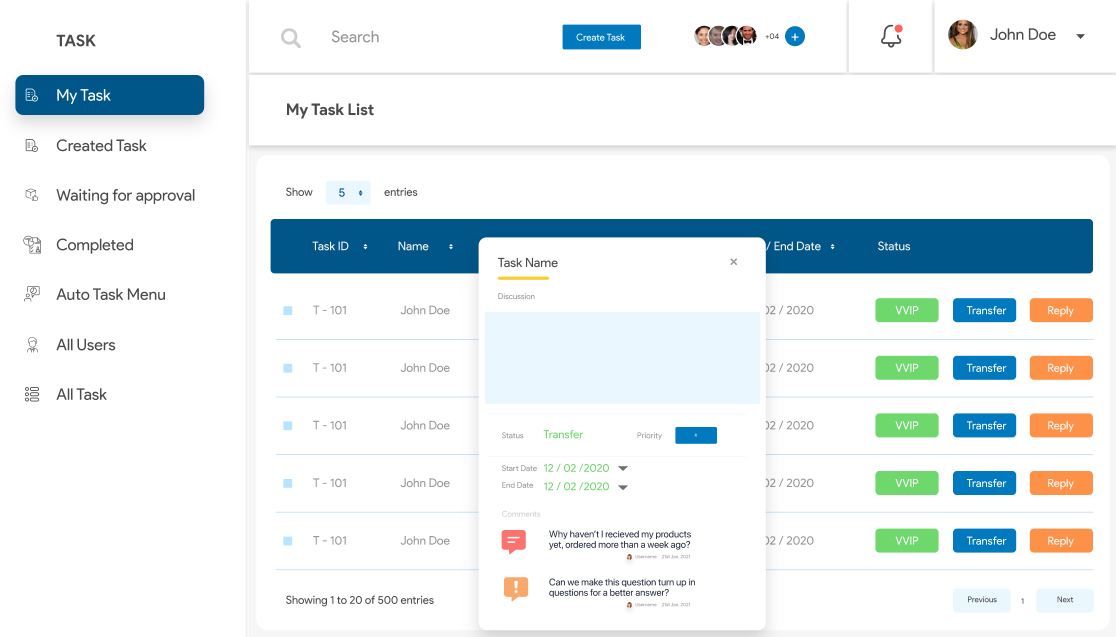 Mayank Pandav | Development